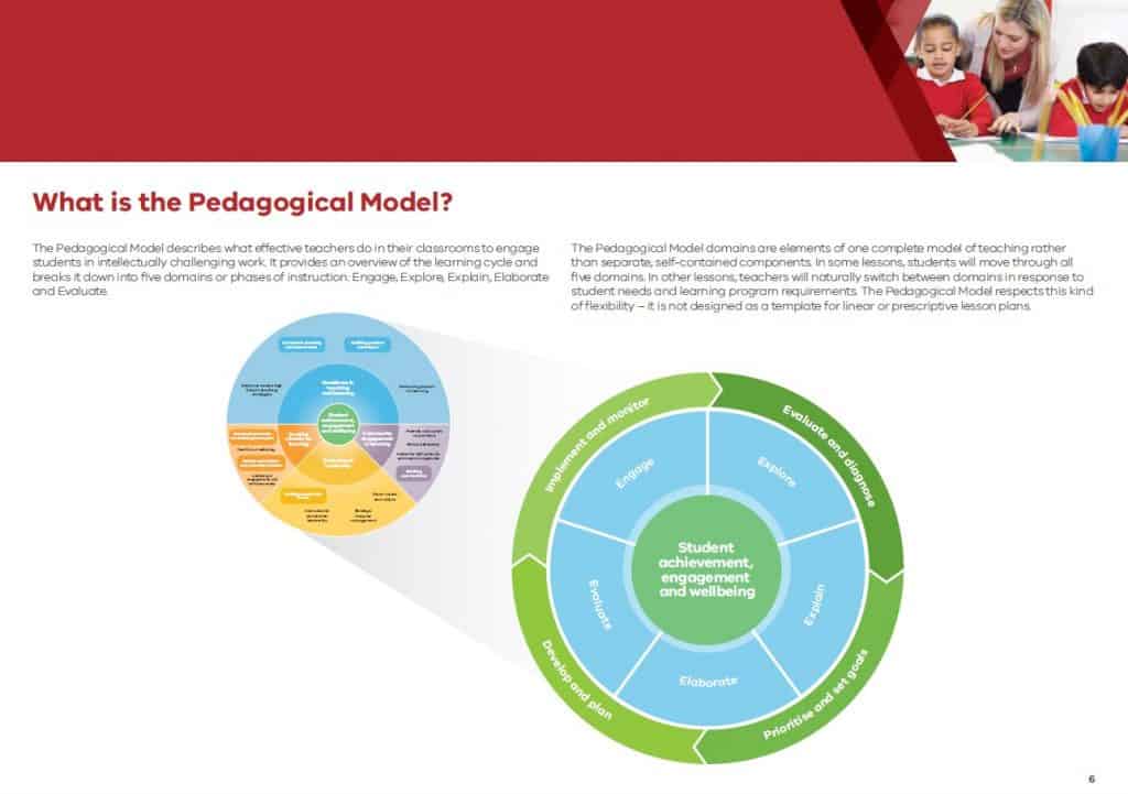 Curriculum - Buxton Primary School
